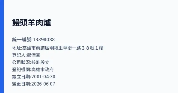 饅頭羊肉爐的照片-統編 13398088(高雄市) 公司登記資料與營業項目詳細圖表