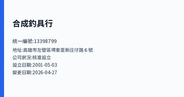 合成釣具行的照片-統編 13398799(高雄市) 公司登記資料與營業項目詳細圖表