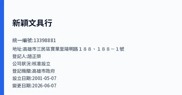 新穎文具行的照片-統編 13398881(高雄市) 公司登記資料與營業項目詳細圖表