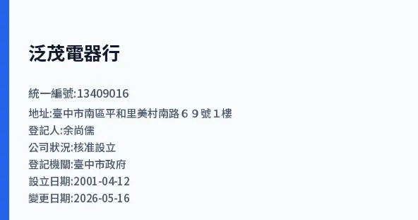 泛茂電器行的照片-統編 13409016(臺中市) 公司登記資料與營業項目詳細圖表