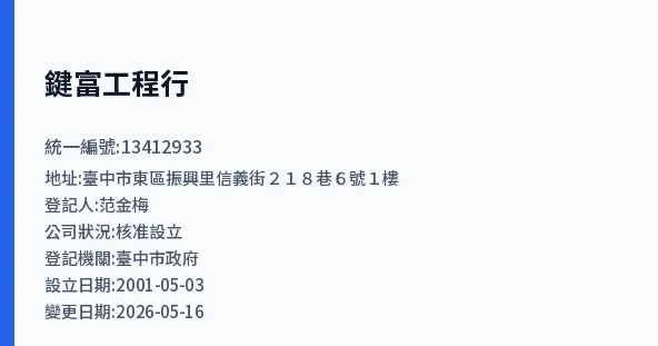 鍵富工程行的照片-統編 13412933(臺中市) 公司登記資料與營業項目詳細圖表