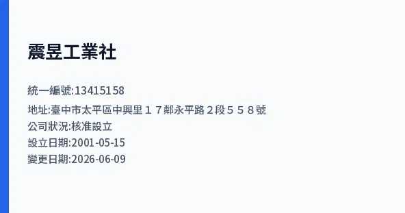 震昱工業社的照片-統編 13415158(臺中市) 公司登記資料與營業項目詳細圖表