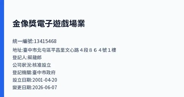 金像獎電子遊戲場業的照片-統編 13415468(臺中市) 公司登記資料與營業項目詳細圖表