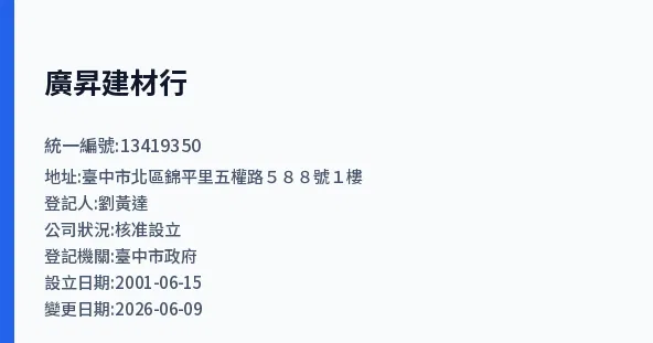廣昇建材行的照片-統編 13419350(臺中市) 公司登記資料與營業項目詳細圖表
