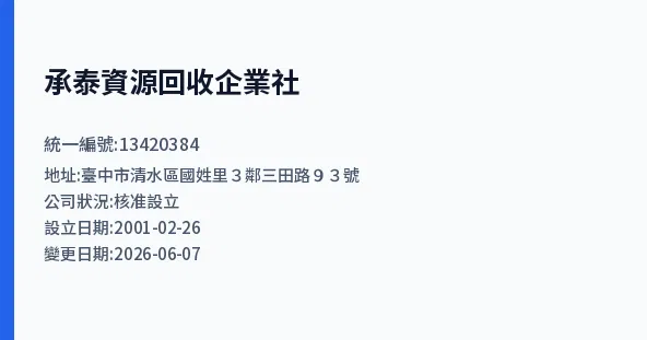承泰資源回收企業社的照片-統編 13420384(臺中市) 公司登記資料與營業項目詳細圖表
