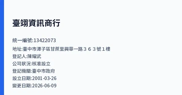 臺翊資訊商行的照片-統編 13422073(臺中市) 公司登記資料與營業項目詳細圖表