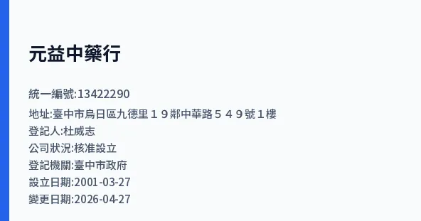 元益中藥行的照片-統編 13422290(臺中市) 公司登記資料與營業項目詳細圖表