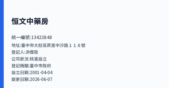 恒文中藥房的照片-統編 13423848(臺中市) 公司登記資料與營業項目詳細圖表