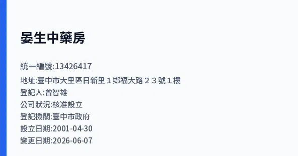 晏生中藥房的照片-統編 13426417(臺中市) 公司登記資料與營業項目詳細圖表