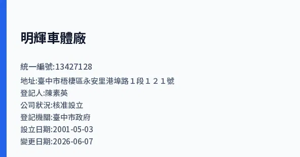 明輝車體廠的照片-統編 13427128(臺中市) 公司登記資料與營業項目詳細圖表