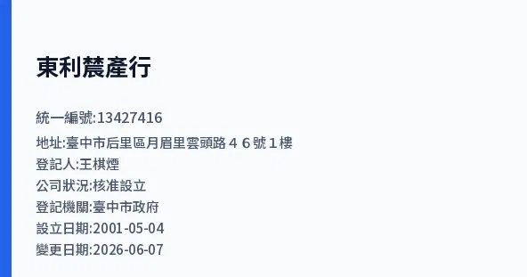 東利辳產行的照片-統編 13427416(臺中市) 公司登記資料與營業項目詳細圖表