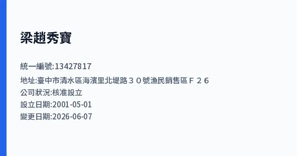 梁趙秀寶的照片-統編 13427817(臺中市) 公司登記資料與營業項目詳細圖表
