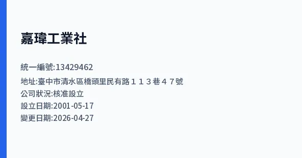嘉瑋工業社的照片-統編 13429462(臺中市) 公司登記資料與營業項目詳細圖表