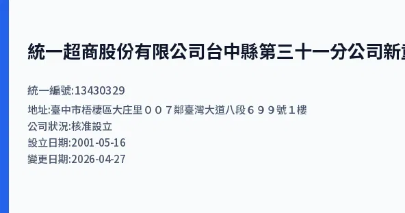 統一超商股份有限公司台中縣第三十一分公司新童門市部的照片-統編 13430329(臺中市) 公司登記資料與營業項目詳細圖表