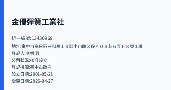 金優彈簧工業社的照片-統編 13430968(臺中市) 公司登記資料與營業項目詳細圖表