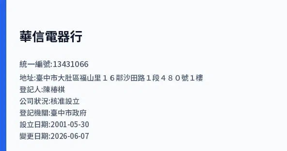 華信電器行的照片-統編 13431066(臺中市) 公司登記資料與營業項目詳細圖表
