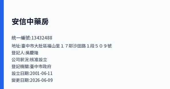 安信中藥房的照片-統編 13432488(臺中市) 公司登記資料與營業項目詳細圖表