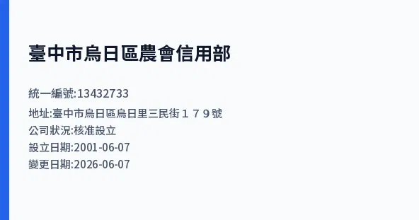 臺中市烏日區農會信用部的照片-統編 13432733(臺中市) 公司登記資料與營業項目詳細圖表