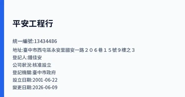 平安工程行的照片-統編 13434486(臺中市) 公司登記資料與營業項目詳細圖表