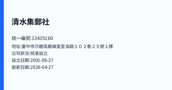 清水集郵社的照片-統編 13435160(臺中市) 公司登記資料與營業項目詳細圖表