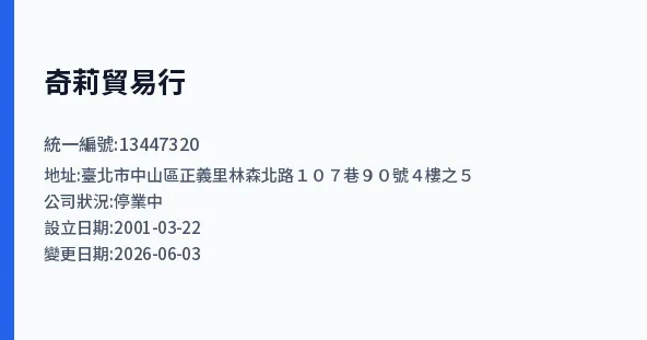 奇莉貿易行的照片-統編 13447320(臺北市) 公司登記資料與營業項目詳細圖表