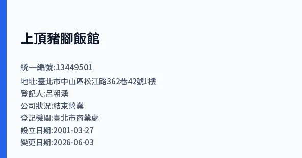 上頂豬腳飯館的照片-統編 13449501(臺北市) 公司登記資料與營業項目詳細圖表