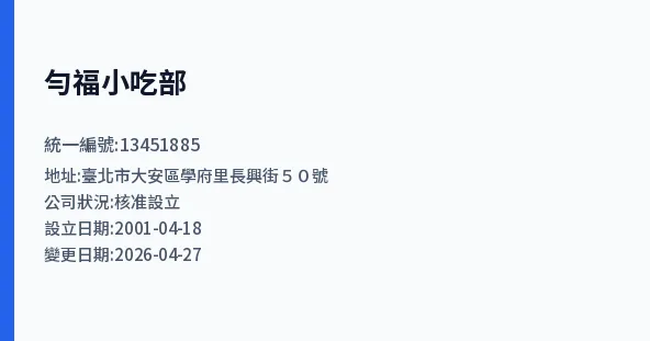 勻福小吃部的照片-統編 13451885(臺北市) 公司登記資料與營業項目詳細圖表