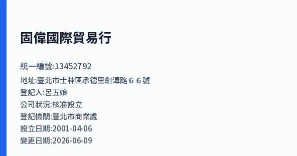 固偉國際貿易行的照片-統編 13452792(臺北市) 公司登記資料與營業項目詳細圖表