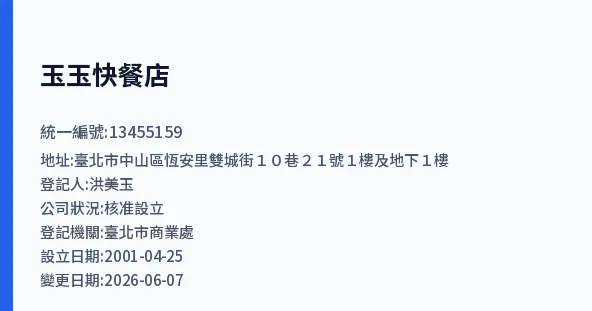 玉玉快餐店的照片-統編 13455159(臺北市) 公司登記資料與營業項目詳細圖表