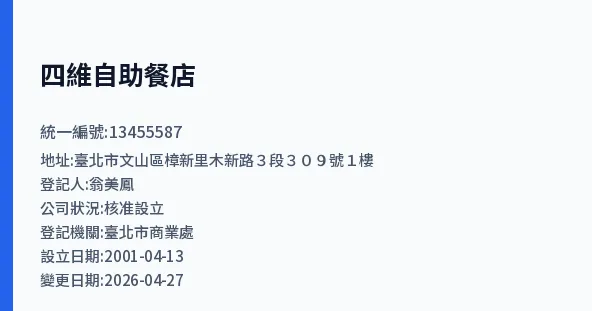 四維自助餐店的照片-統編 13455587(臺北市) 公司登記資料與營業項目詳細圖表