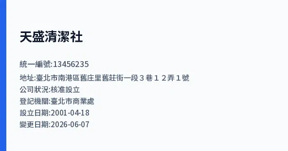 天盛清潔社的照片-統編 13456235(臺北市) 公司登記資料與營業項目詳細圖表