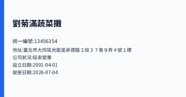 劉菊滿蔬菜攤的照片-統編 13456354(臺北市) 公司登記資料與營業項目詳細圖表