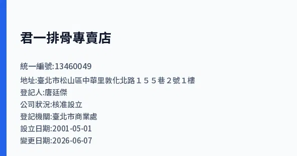 君一排骨專賣店的照片-統編 13460049(臺北市) 公司登記資料與營業項目詳細圖表