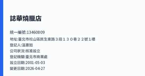 誌華燒臘店的照片-統編 13460809(臺北市) 公司登記資料與營業項目詳細圖表