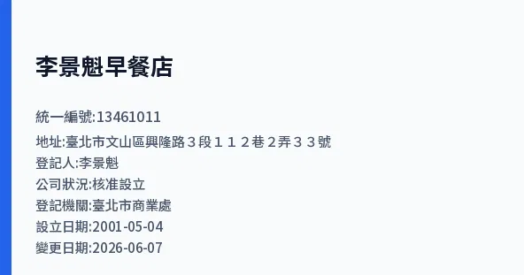 李景魁早餐店的照片-統編 13461011(臺北市) 公司登記資料與營業項目詳細圖表