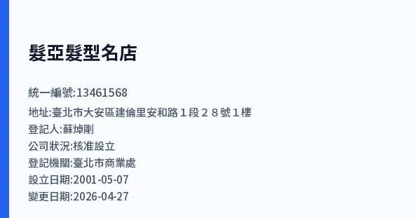 髮亞髮型名店的照片-統編 13461568(臺北市) 公司登記資料與營業項目詳細圖表