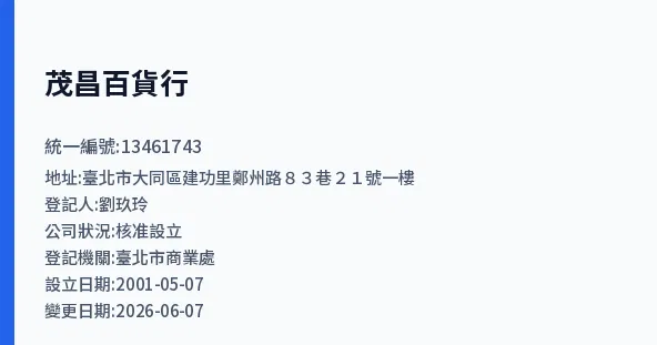 茂昌百貨行的照片-統編 13461743(臺北市) 公司登記資料與營業項目詳細圖表