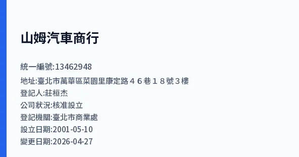 山姆汽車商行的照片-統編 13462948(臺北市) 公司登記資料與營業項目詳細圖表