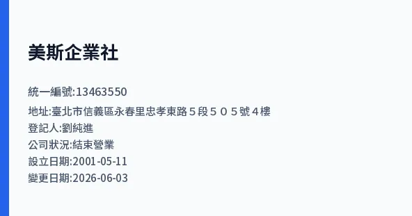 美斯企業社的照片-統編 13463550(臺北市) 公司登記資料與營業項目詳細圖表