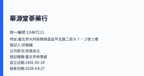 華源堂蔘藥行的照片-統編 13467211(臺北市) 公司登記資料與營業項目詳細圖表