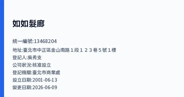 如如髮廊的照片-統編 13468204(臺北市) 公司登記資料與營業項目詳細圖表