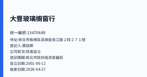 大豐玻璃櫥窗行的照片-統編 13470449(新北市) 公司登記資料與營業項目詳細圖表