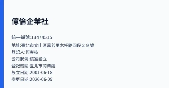 億倫企業社的照片-統編 13474515(臺北市) 公司登記資料與營業項目詳細圖表