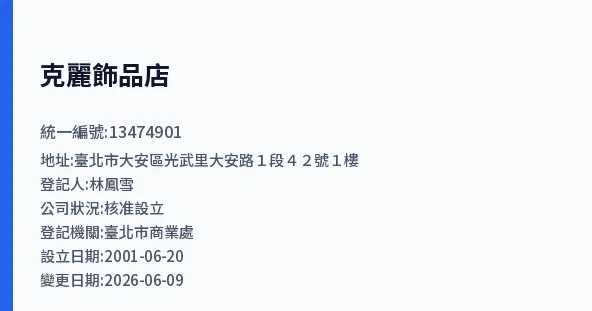 克麗飾品店的照片-統編 13474901(臺北市) 公司登記資料與營業項目詳細圖表