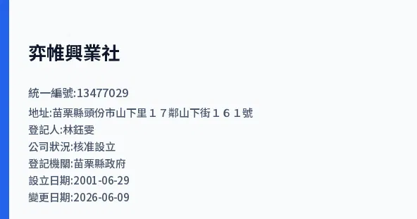 弈帷興業社的照片-統編 13477029(苗栗縣) 公司登記資料與營業項目詳細圖表