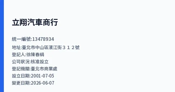 立翔汽車商行的照片-統編 13478934(臺北市) 公司登記資料與營業項目詳細圖表