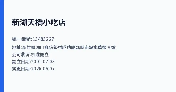 新湖天橋小吃店的照片-統編 13483227(新竹縣) 公司登記資料與營業項目詳細圖表