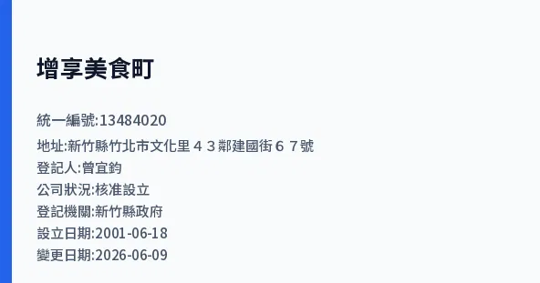 增享美食町的照片-統編 13484020(新竹縣) 公司登記資料與營業項目詳細圖表