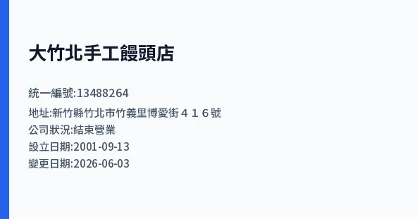 大竹北手工饅頭店的照片-統編 13488264(新竹縣) 公司登記資料與營業項目詳細圖表