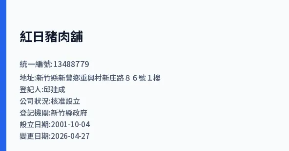 紅日豬肉舖的照片-統編 13488779(新竹縣) 公司登記資料與營業項目詳細圖表